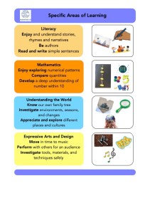 EYFS – Our Curriculum | Woodmansey CE Primary School